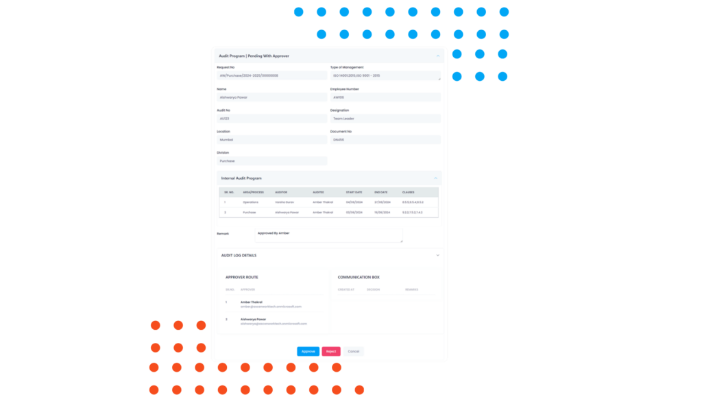 Best Audit Management Software Company | WiZRR