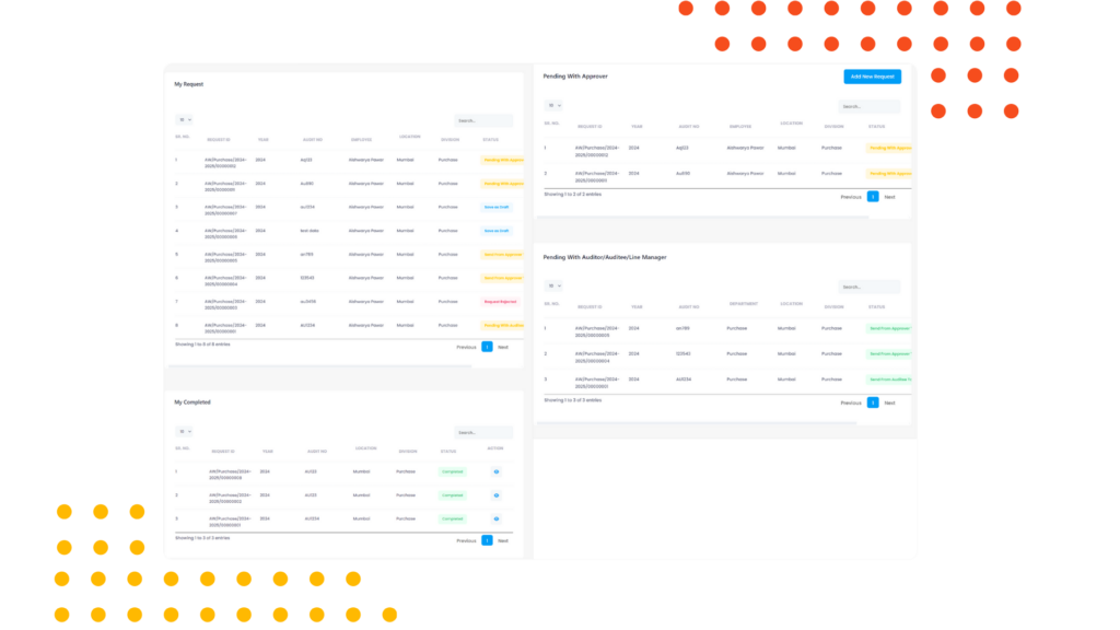 Your Audits with Our Advanced Audit Management Software