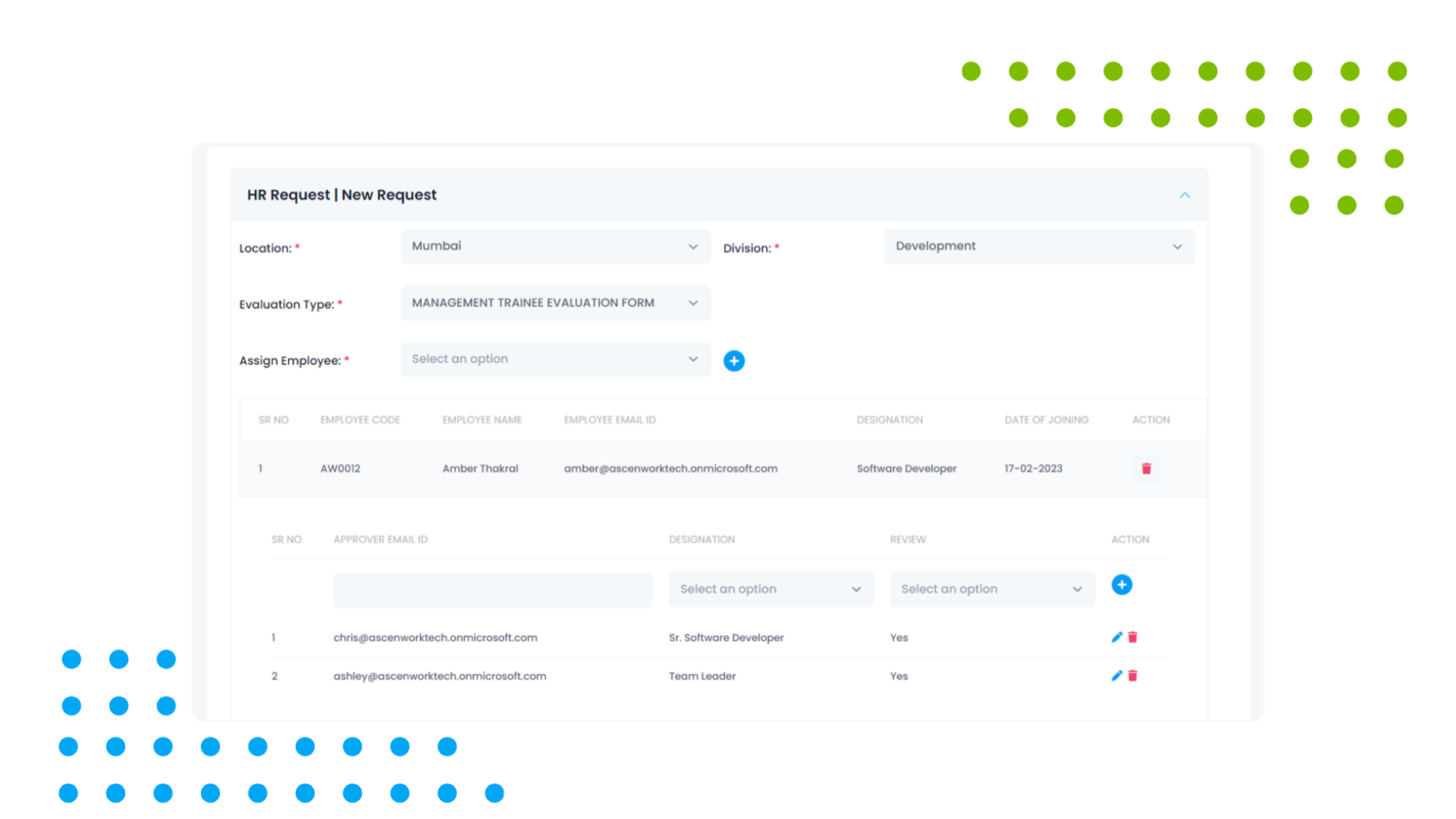 Easy-to-Use Performance Management Software | WiZRR