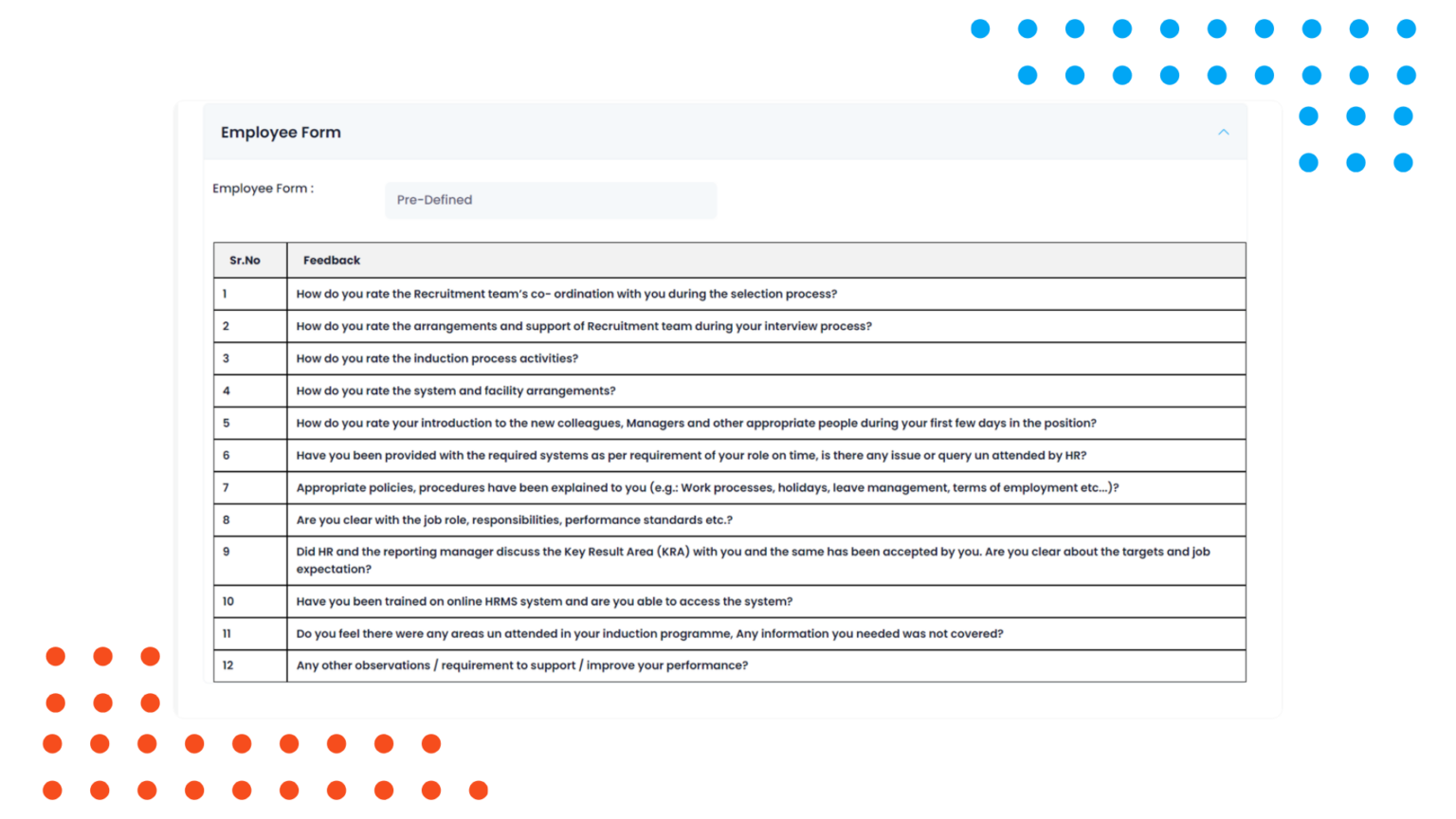 Easy-to-Use Performance Management Software | WiZRR